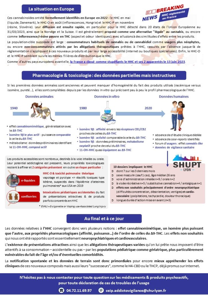 AddictoNews HHC – SHUPT Lyon